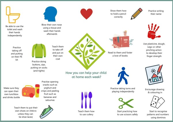 Home Learning - Lime Wood Primary School